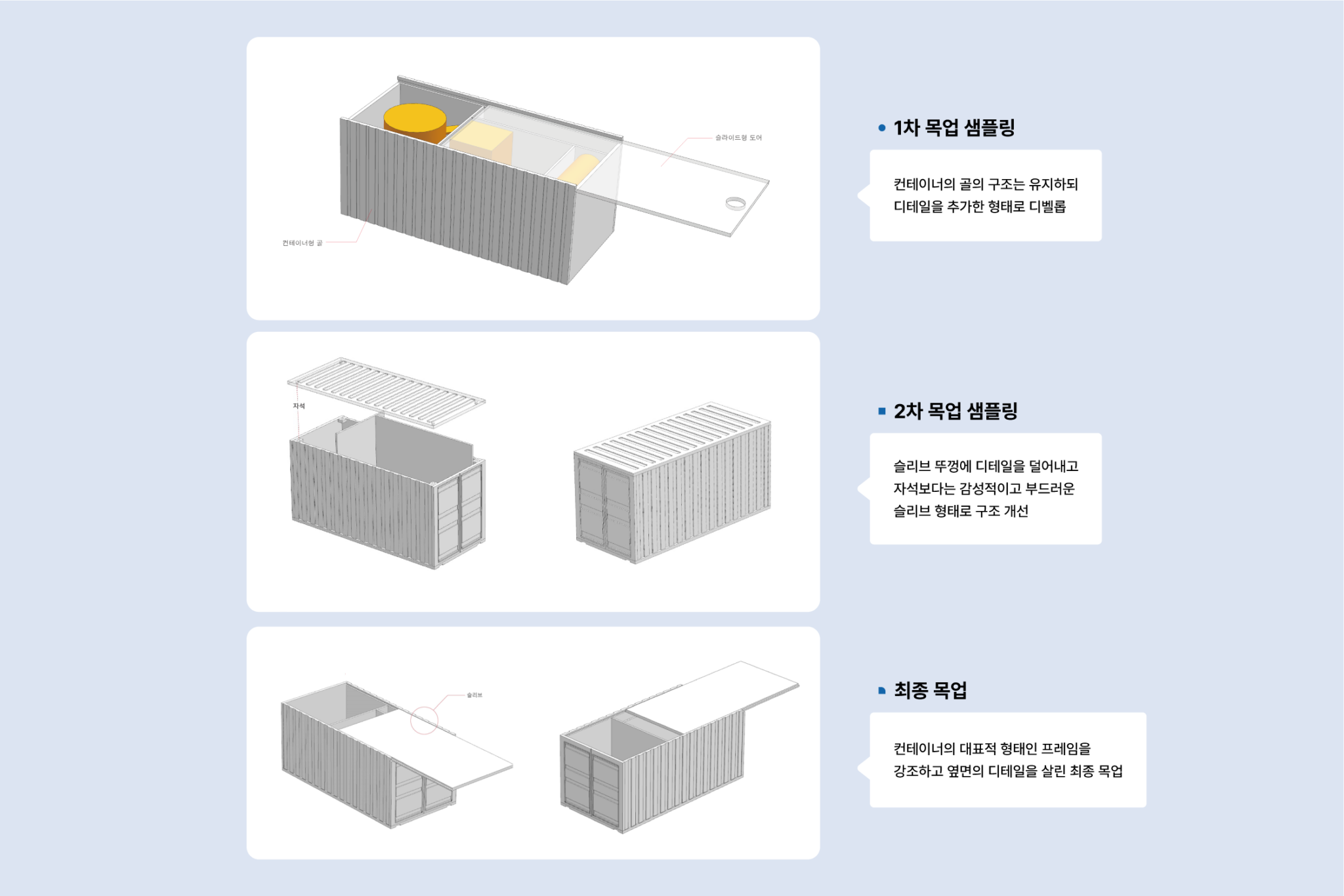 BX 디자이너는 왜 컨테이너를 만들었을까? - 구름 공식 블로그 (goorm blog)
