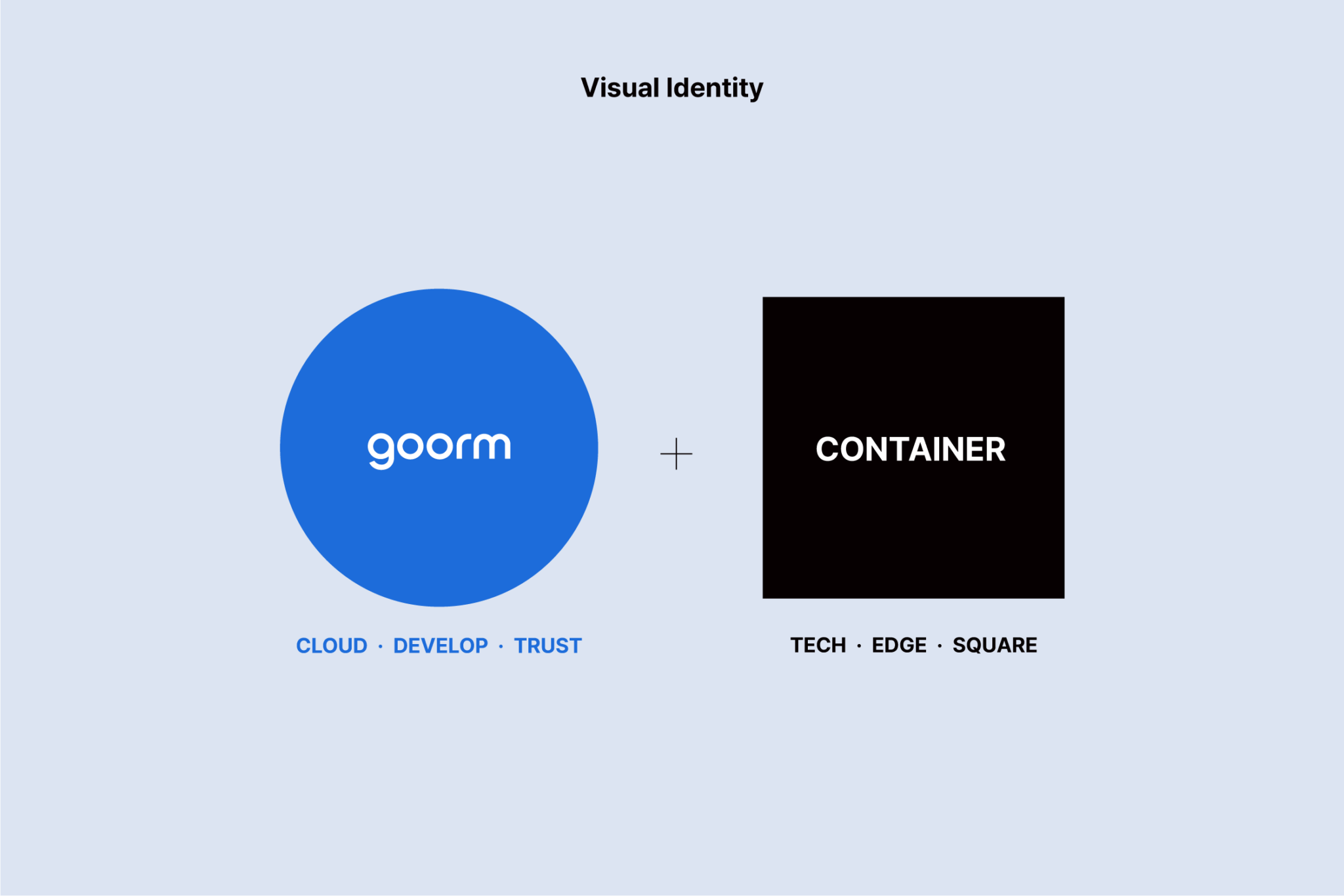 BX 디자이너는 왜 컨테이너를 만들었을까? - 구름 공식 블로그 (goorm blog)