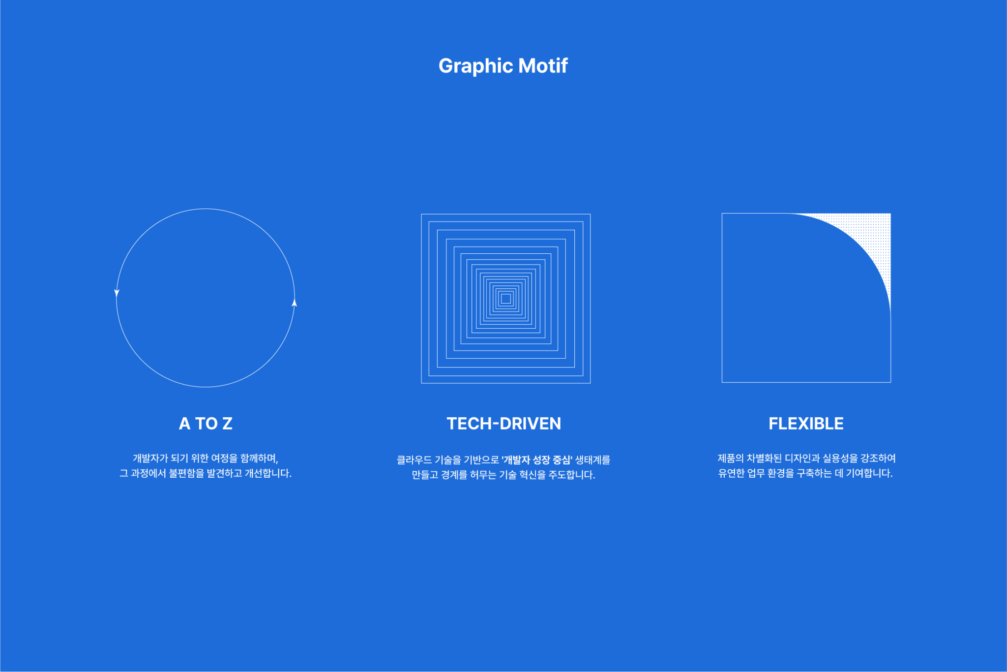 BX 디자이너는 왜 컨테이너를 만들었을까? - 구름 공식 블로그 (goorm blog)